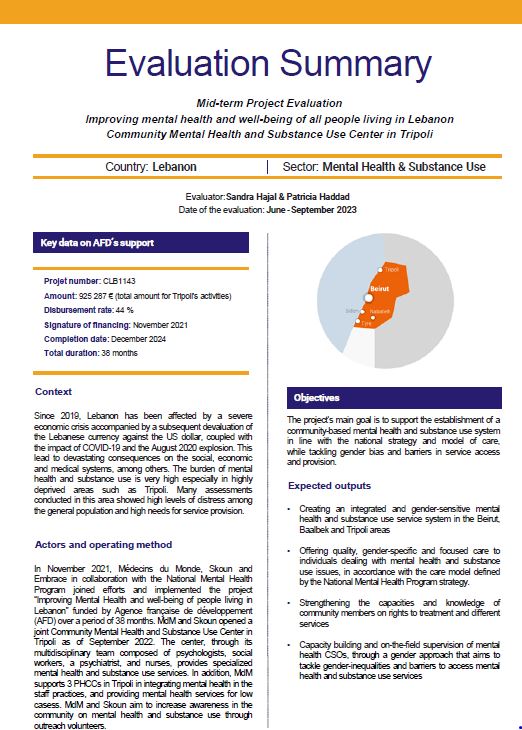 Evaluation of the project Improving mental health and wellbeing of population, Lebanon (CLB1143 ...